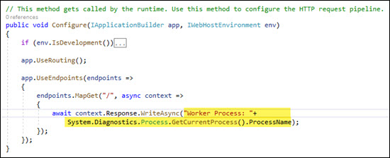 Understanding Inprocess Hosting Model In Aspnet Core ~ It Tutorials With Example