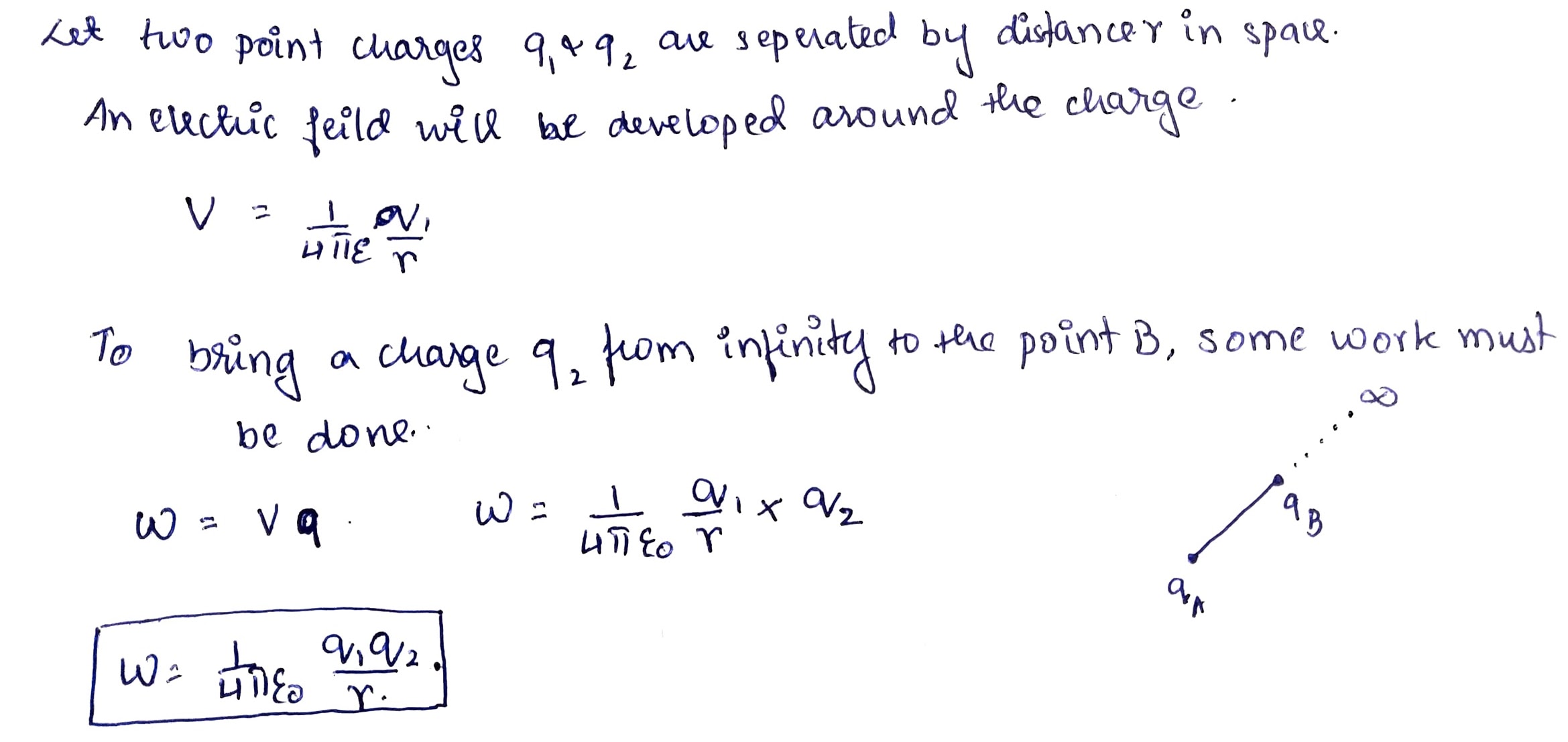 2nd PUC Physics Important Derivations 2nd Puc Physics Important 2nd-puc-physics-important-derivations-2nd-puc-physics-important