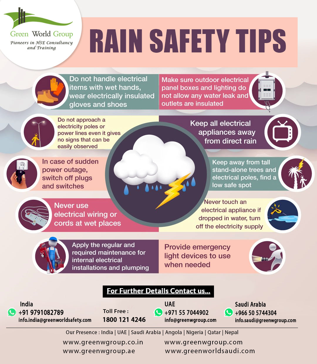 RAIN SAFETY TIPS - GWG