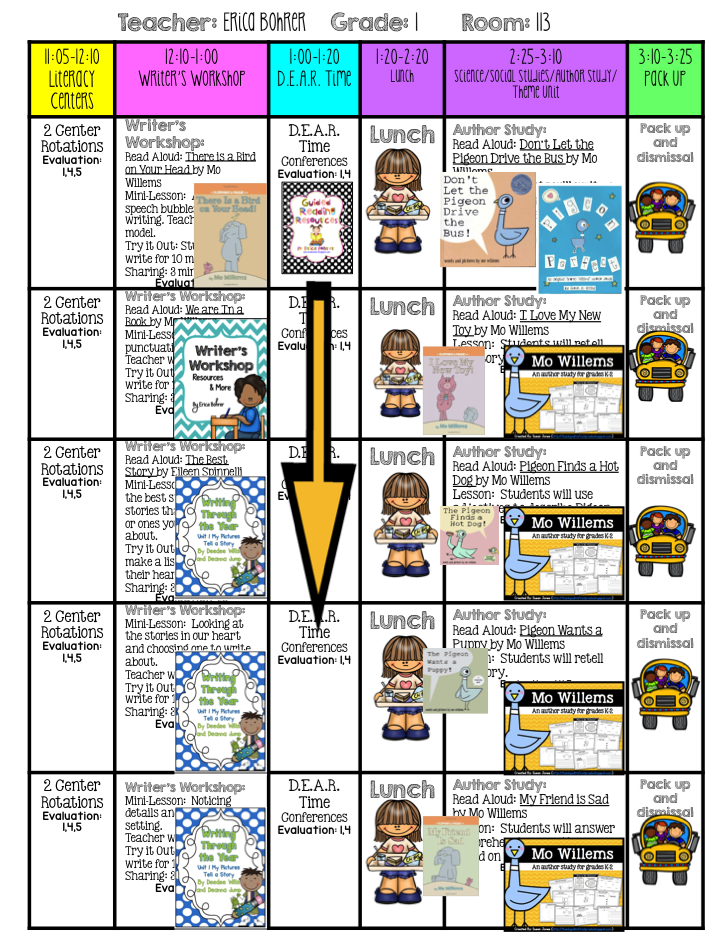Visual Plans for the Week of 9/15 with a Focus on Short a
