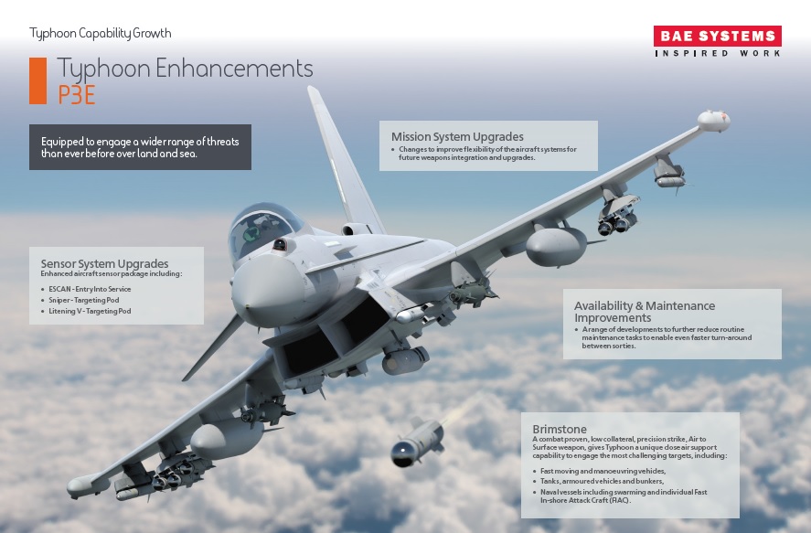 Military and Commercial Technology: RAF receives first ‘Centurion ...