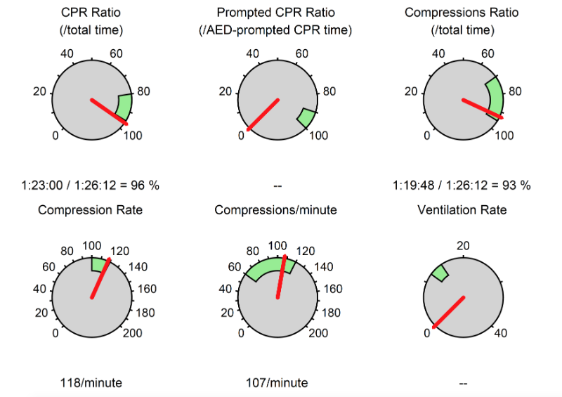 EMS SOLUTIONS INTERNATIONAL by @DrRamonReyesMD marca registrada ...