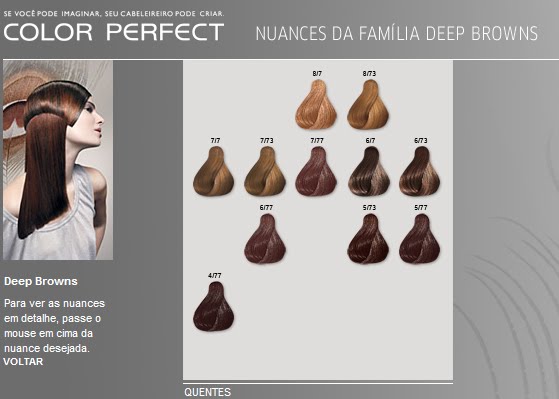 Dicas para o Corpo: Collor Perfect (Wella) - Tabela de Cores
