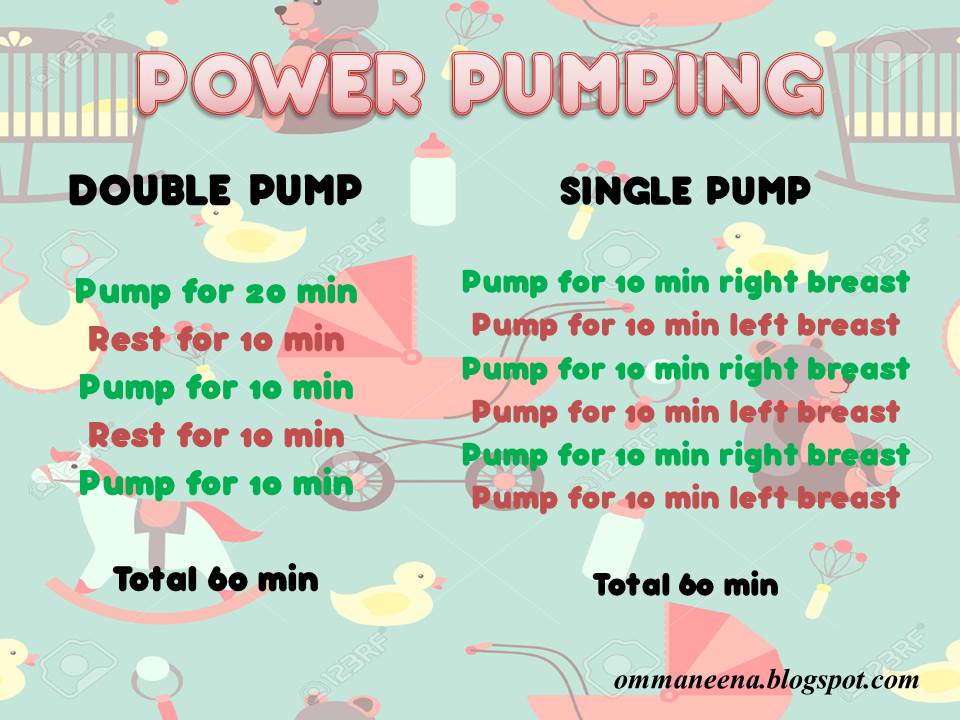 Power Pumping