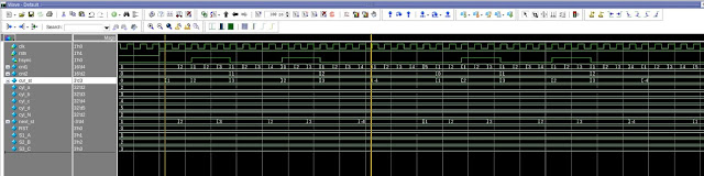 Digital Design - Expert Advise : Verilog code and FSM design to ...