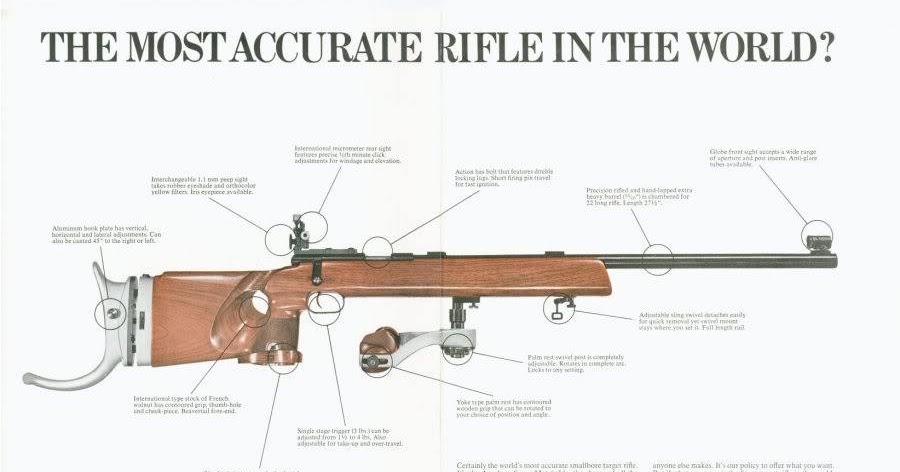 Riccardo Sport Shooter: The most accurate rifle in the world - Part 1