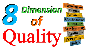 สารานุกรมการบริหารและการจัดการ: 8 Dimensions of Quality [Garvin]