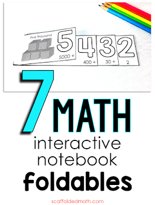 Scaffolded Math and Science: 7 Math Interactive Notebook Foldables