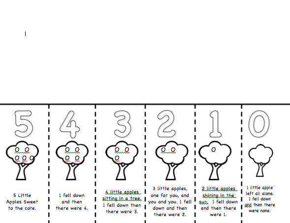 Counting Apples: Math Fun - Freebie!