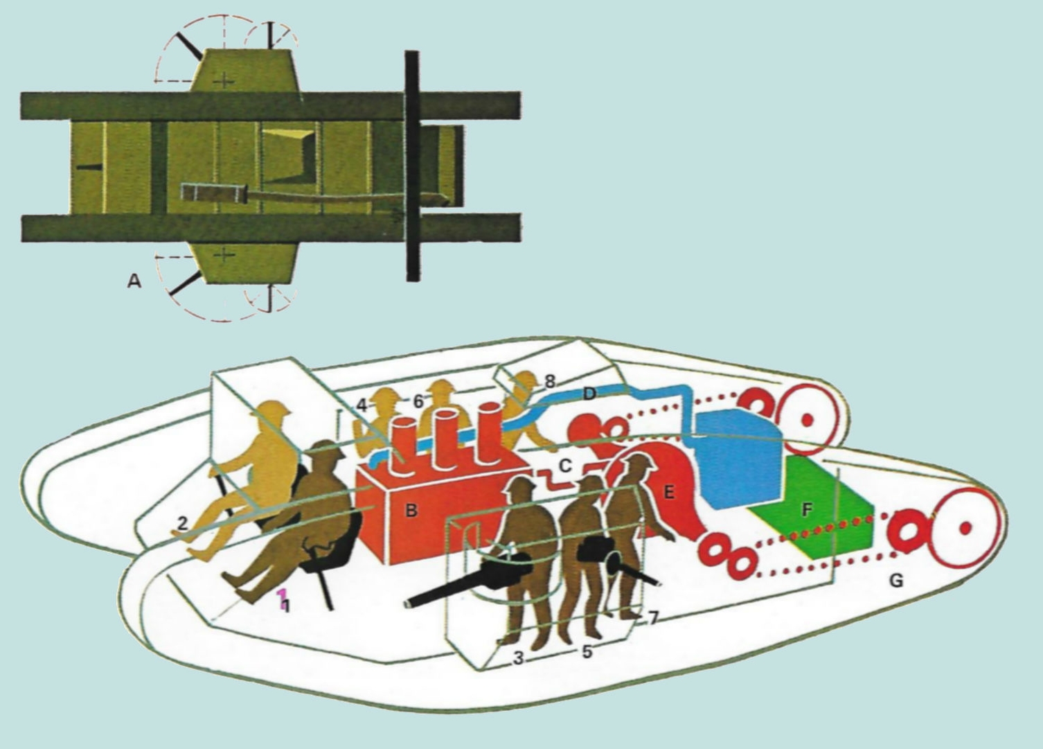 Le char anglais Mark IV "mâle et femelle".