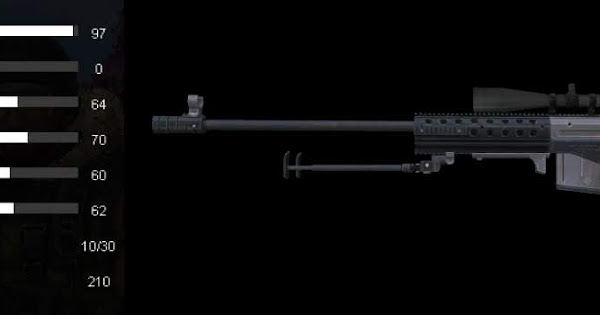 Harga & Statistik BORA-12 Senjata Point Blank Baru | Gaming Tutorial Pedia