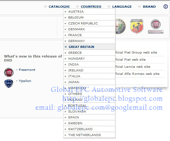 Army: List Of Army Mos