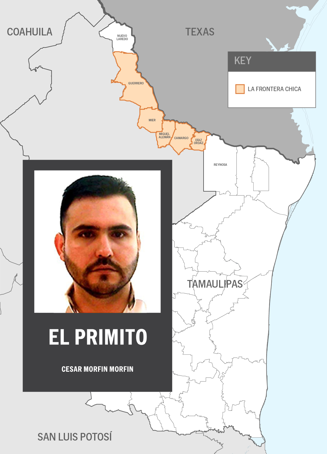 El Pezón, Leader Of The Los Metros Coup Against El Primito, Allegedly ...