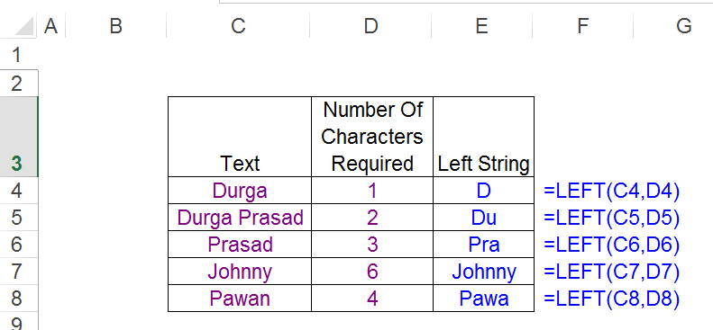 How To Use LEFT Function In Excel How To Use LEFT Function In Excel
