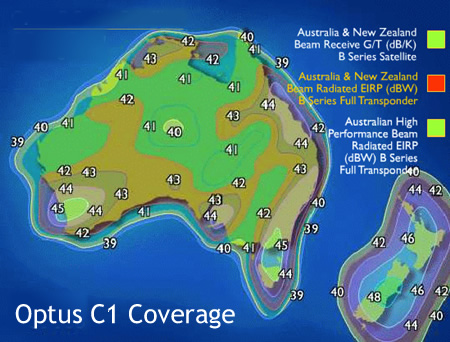 DEFENSE STUDIES: Department of Defence Extends Optus Satellite Contract