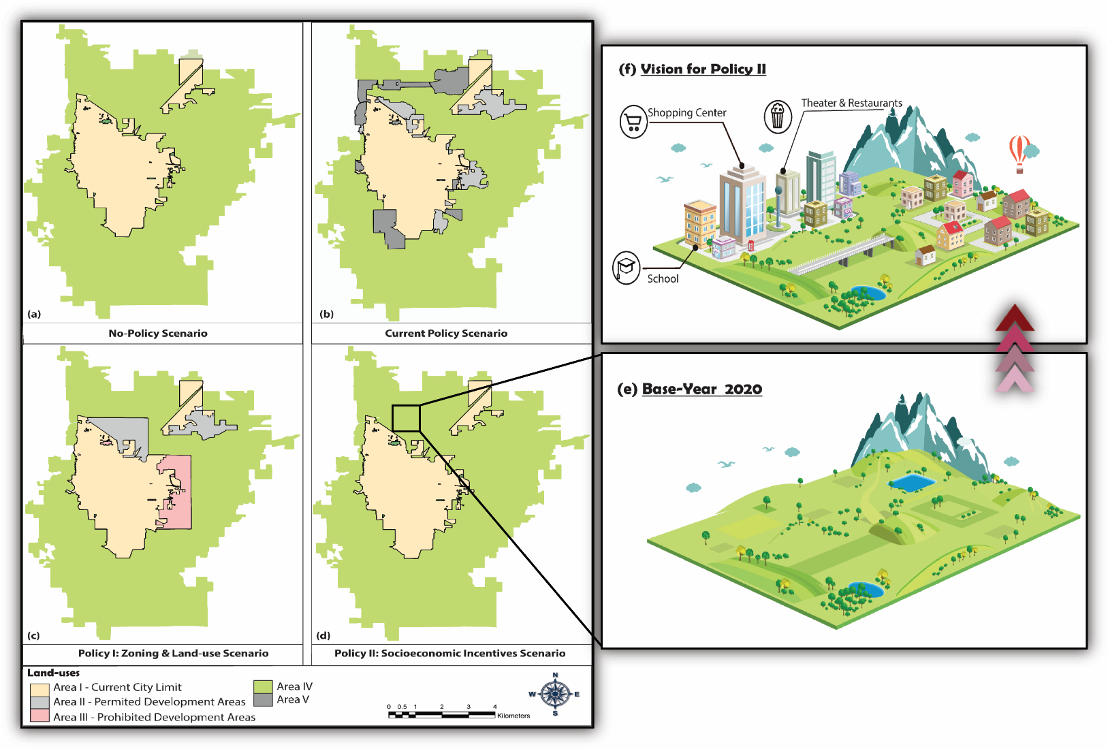 GIS and Agent-Based Modeling: Shaping urbanization to achieve ...