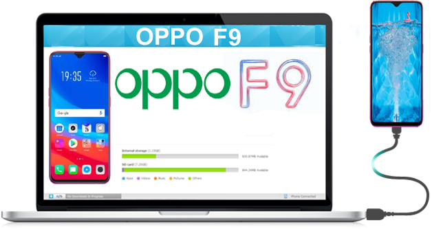 How to connect Oppo A37/A3s/A5/F7/F9 with computer & Allow USB ...