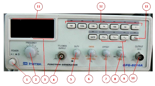 Function Generator