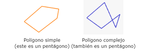 Rolando´s blog: Teoría de la Unidad 2
