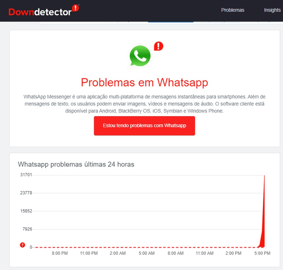 RN POLITICA EM DIA: USUÁRIOS RELATAM PROBLEMAS PARA ACESSAR WHATSAPP RN POLITICA EM DIA: USUÁRIOS RELATAM PROBLEMAS PARA ACESSAR WHATSAPP