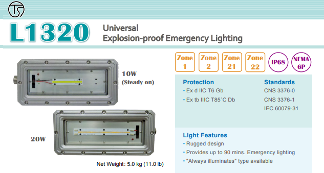 THT-Ex L1320 - Universal Explosion-proof Emergency Lighting ...