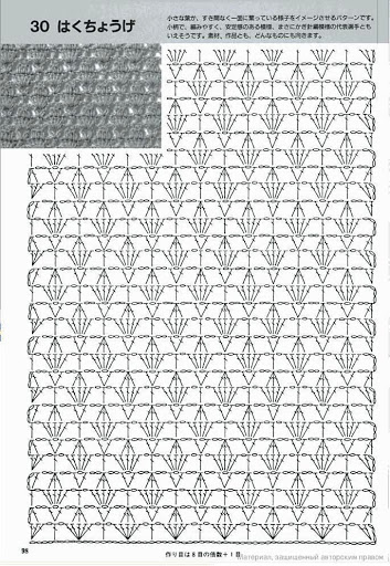 moni's hobby: Modele de crosetat