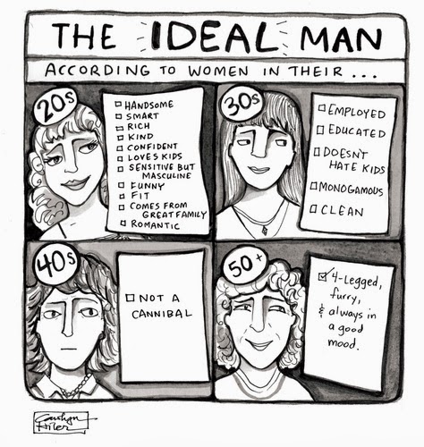 Heroes, Heroines, and History: The Ideal Man
