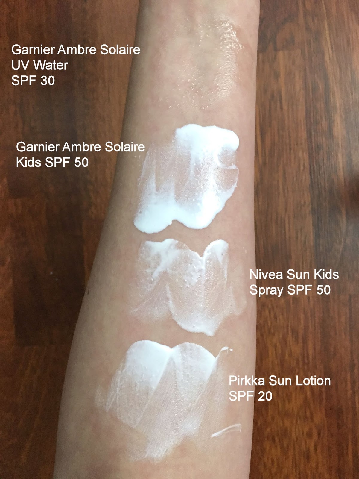 Skincare Notebook: Sunscreen Texture Comparisons / Swatches