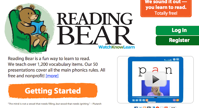 Kindergarten's 3 Rs: Respect, Resources and Rants: Reading Bear: Free ...