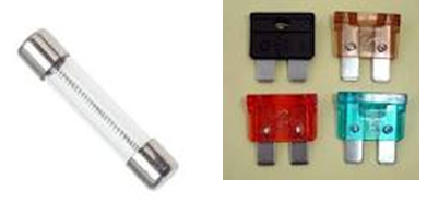 Fuse (All About Fuse)