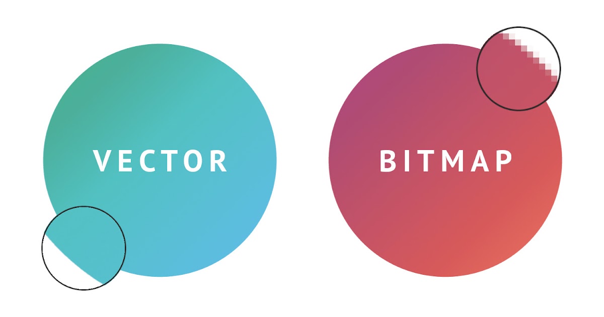 Eva ICT blog- 4 ESO: IMAGE FORMATS