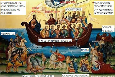 ΧΡΙΣΤΙΑΝΙΚΗ ΟΡΘΟΔΟΞΗ ΠΙΣΤΗ: Η ΕΚΚΛΗΣΙΑ ΩΣ ΣΩΜΑ ΧΡΙΣΤΟΥ και οι εκκλησίες ...