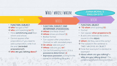 JUANA MORAL'S ENGLISH SITE: WH ELEMENTS. QUESTIONS IN ENGLISH I (Yes ...
