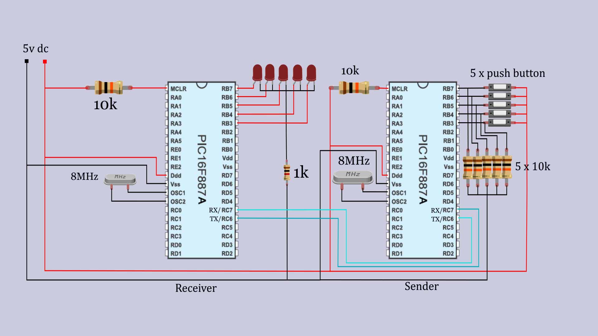 Uart Pic To Pic Communication And Mikro C Mina Technology