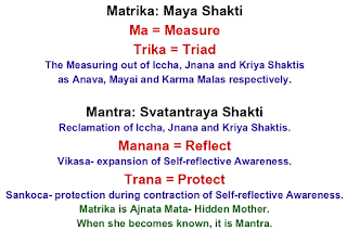 Books: The Matrika Chakra Deck + Guide (50 Cards)