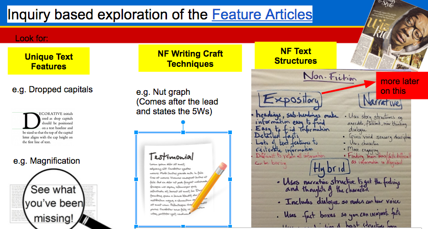 Mr. Buxton 7th Grade RLA: Feature Article - Introduction