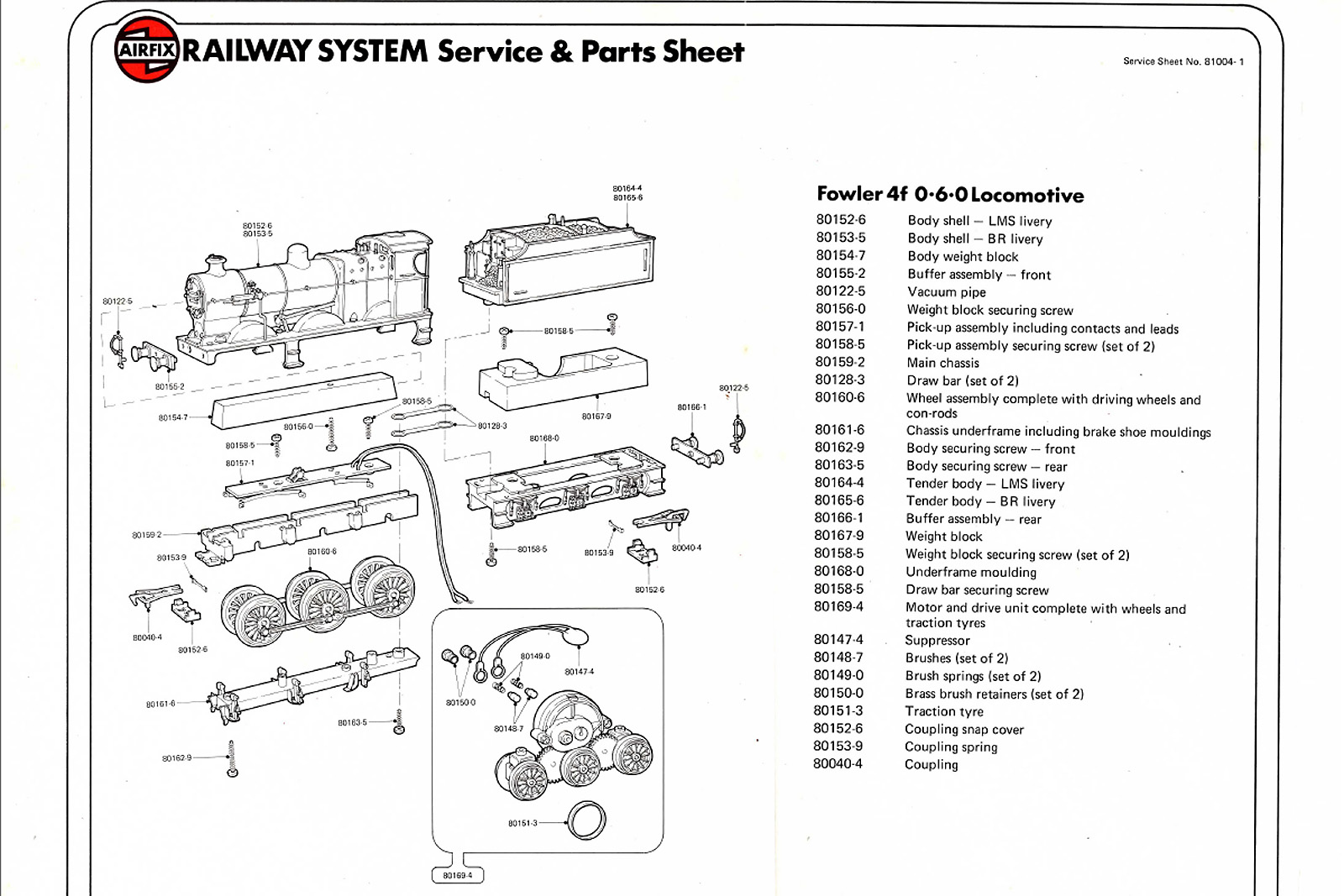 Alan’s Doodles : Fowler 4F 0-6-0 part two