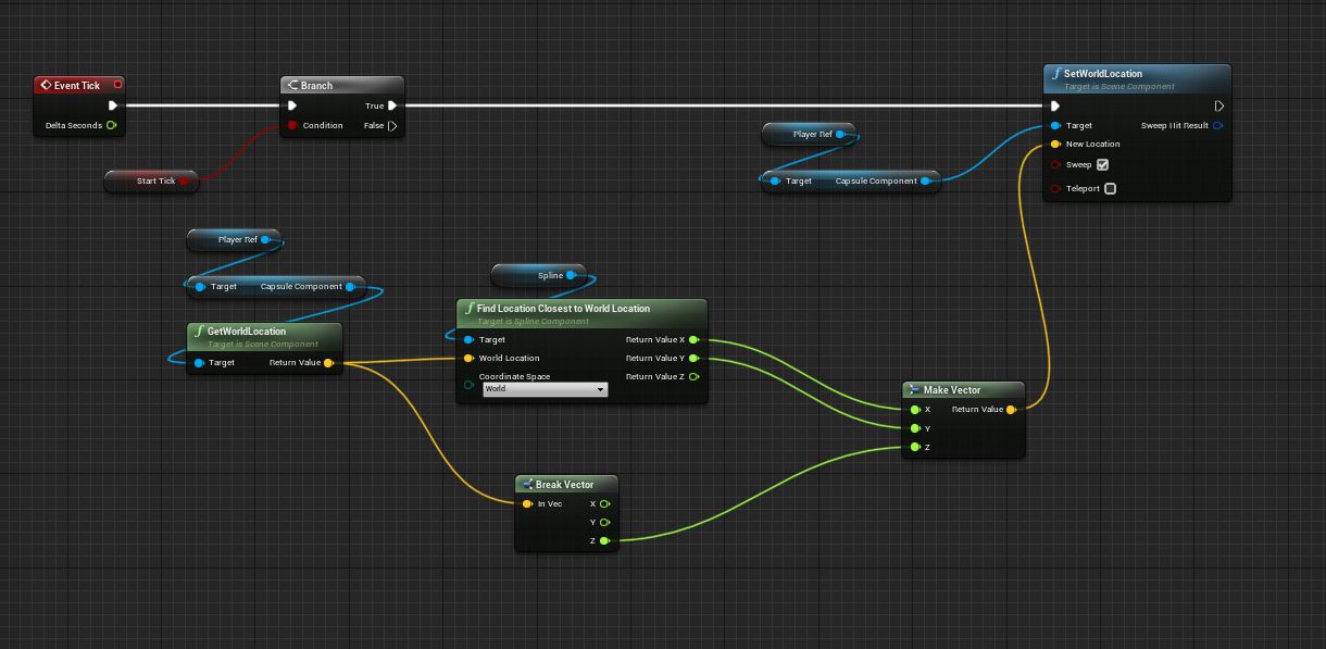 UE4 - Moving Character along the Spline Tutorial
