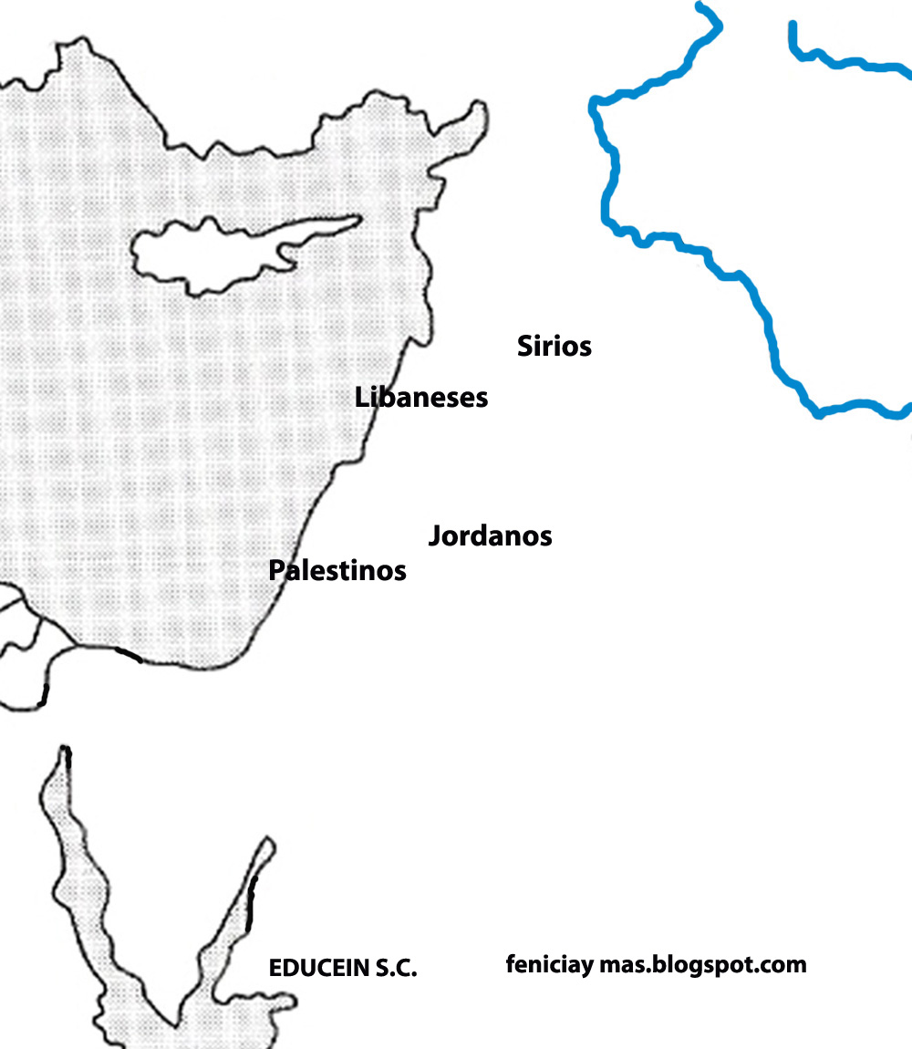 EDUCEIN. Fenicia, Fenicios. Resumen Escolar
