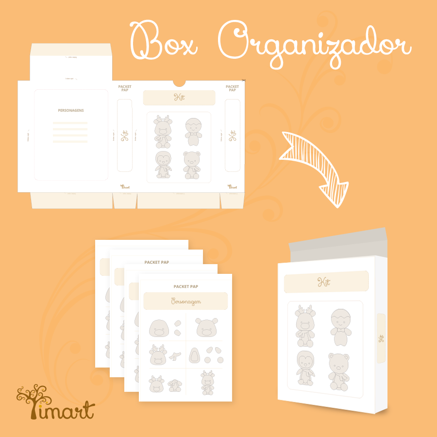 Timart: Packet Pap - Apostilas