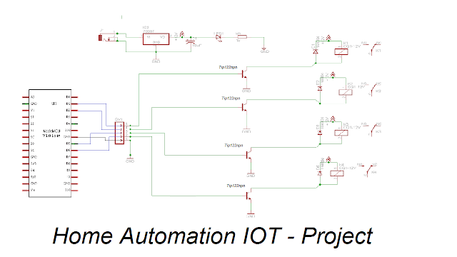 Home Automation IOT Project Node Mcu ESP8266: | Engineering Tube