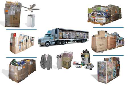 Etapas De La Distribución Física Internacional (DFI)