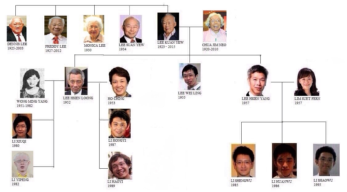 Under The Angsana Tree: PM broke down in Parliament talking about his Dad