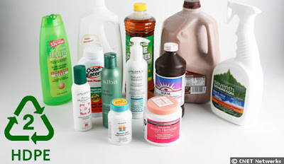 Inilah Arti Kode Dari Simbol pada Kemasan Produk