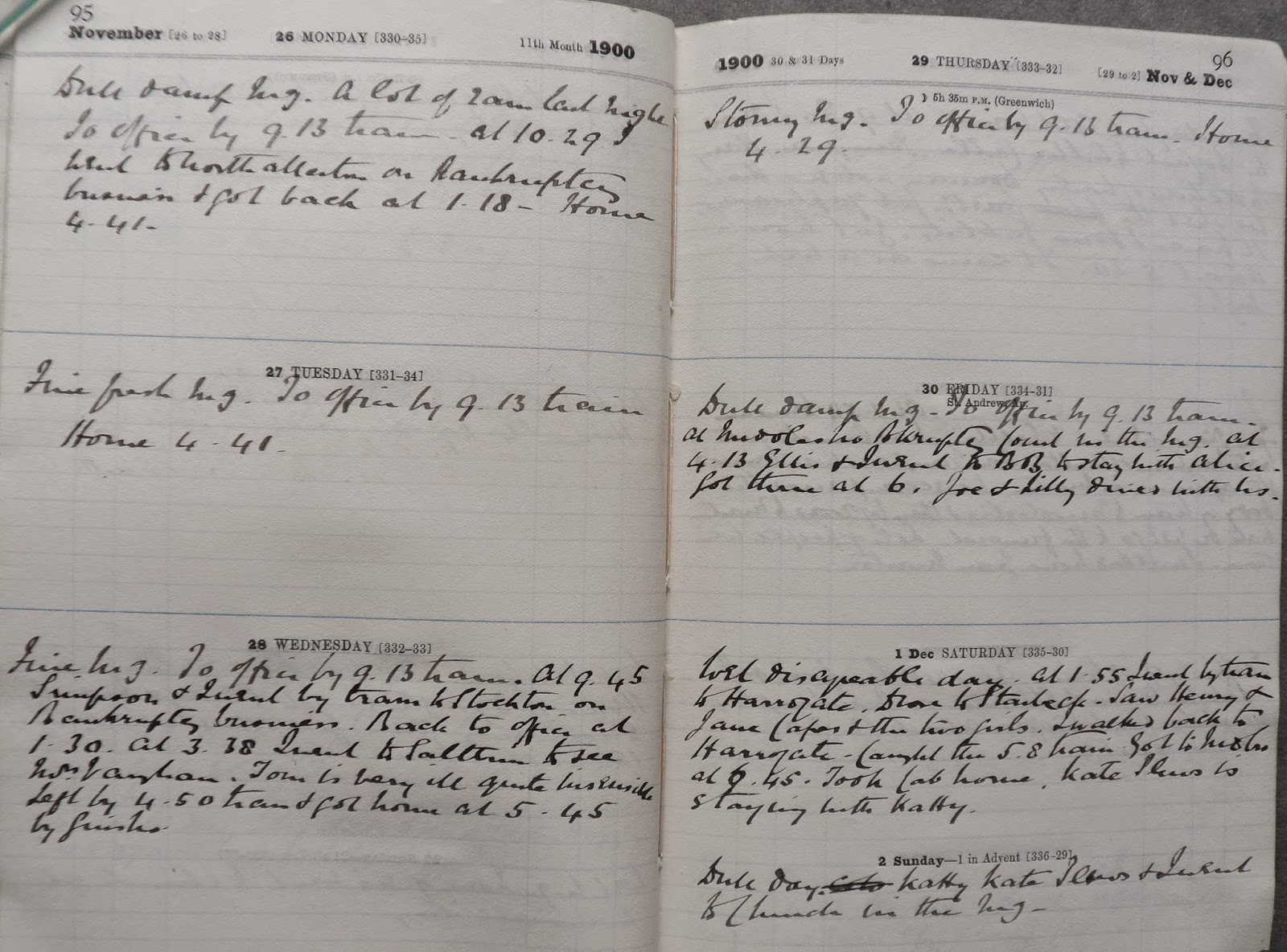 North Yorkshire History: John Richard Stubbs' diary for 1900
