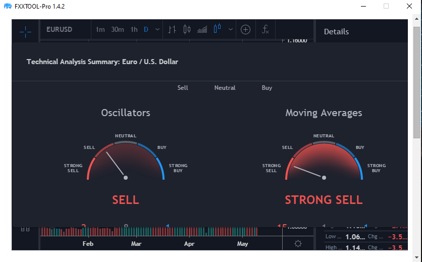 Binary Bot Rsi Kb Binary Bot Rsi Kb 60 Seconds Binary System With Rsi Rsi Macd Cross