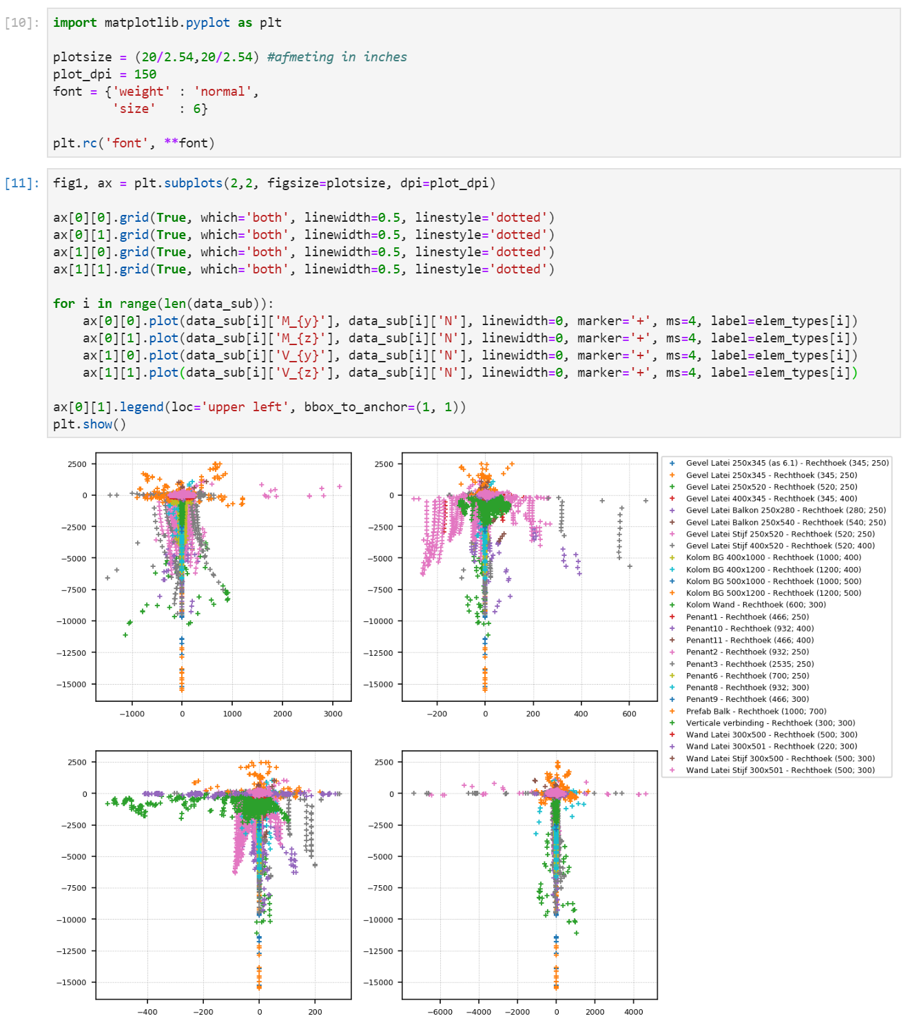 Marco's Stuff: Python for number crunching