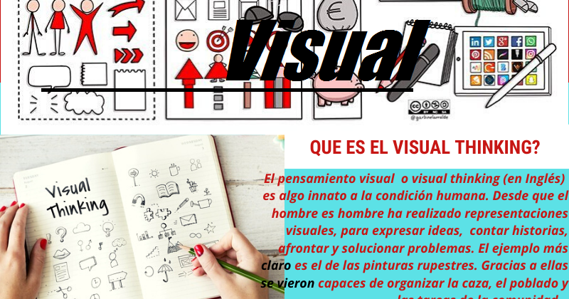 Que es el Visual Thinking o Pensamiento visual y porque funciona???