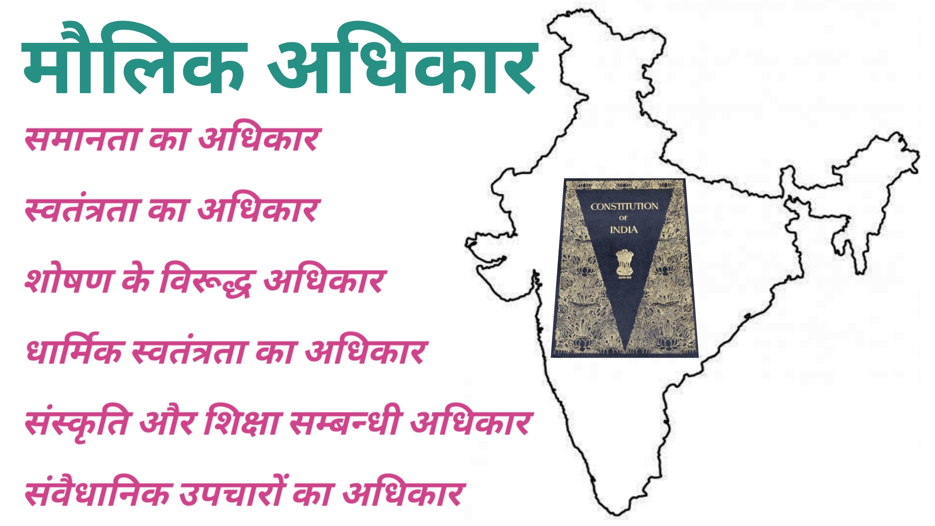 Moulik adhikar,Fundamental Rights,मौलिक अधिकार