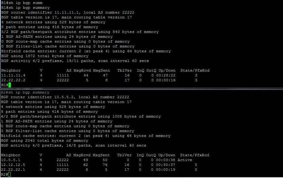 IT Blogtorials: Configuring BGP - Dual Homed Design (Part 1)